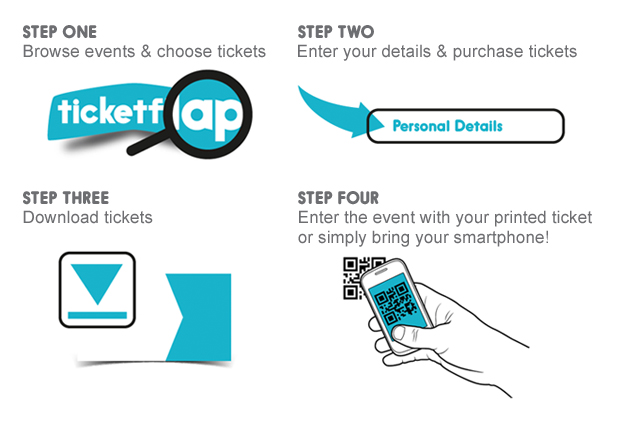 How pulp works - Simple ticket buying process